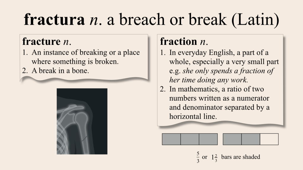 Etymology.008 – BossMaths.com