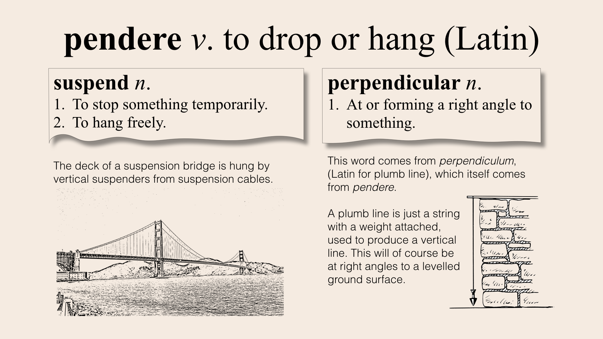 Etymology.013 – BossMaths.com