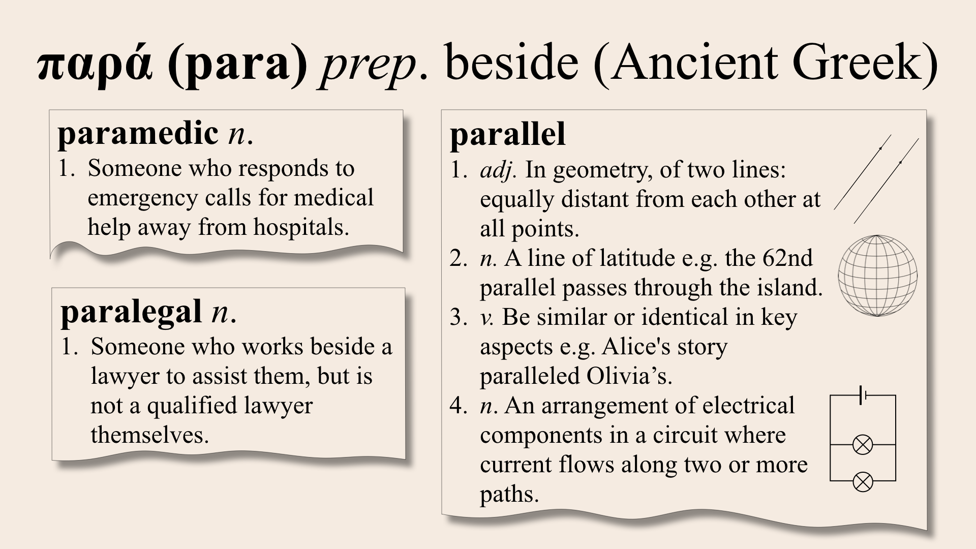 Etymology.013 – BossMaths.com