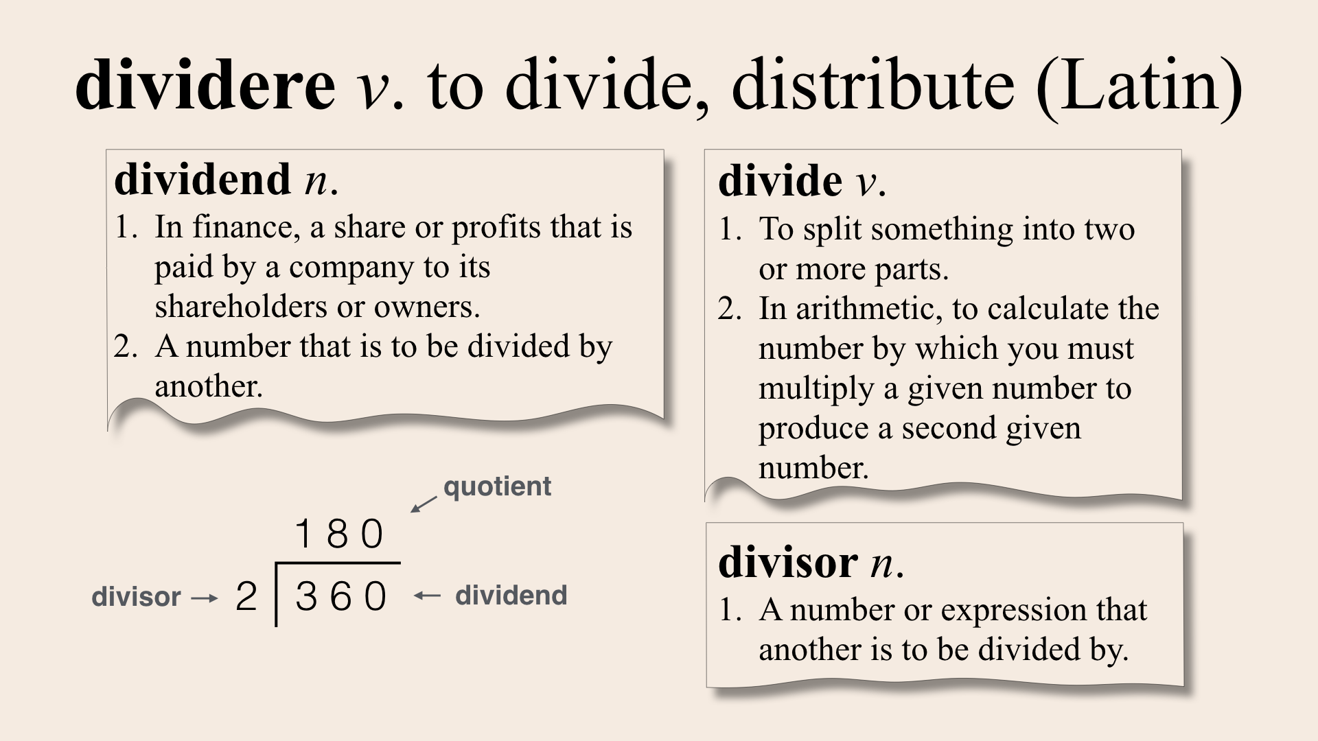Etymology.016 – BossMaths.com