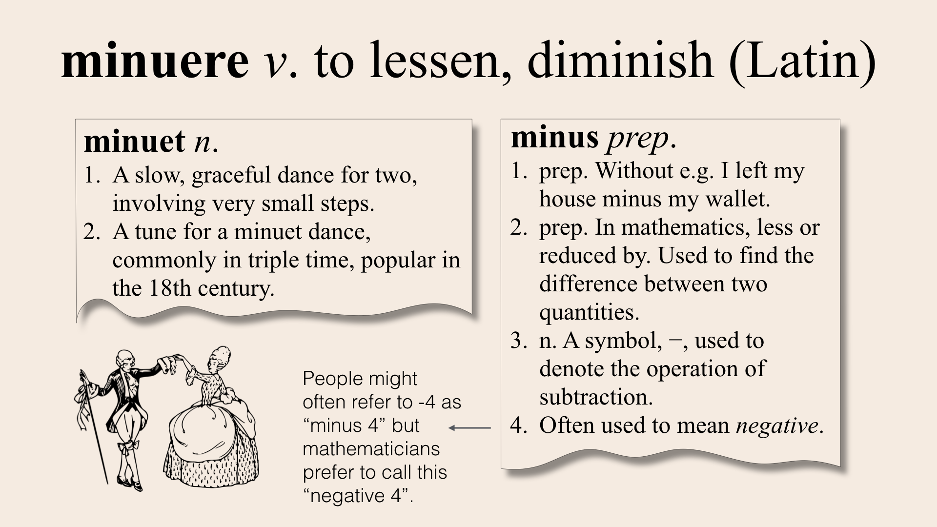 Etymology.018 – BossMaths.com