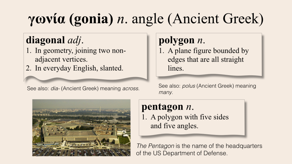 Etymology.019 – BossMaths.com