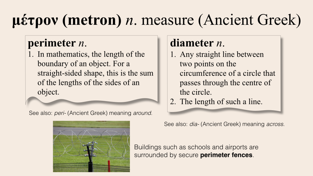 Etymology.020 – BossMaths.com