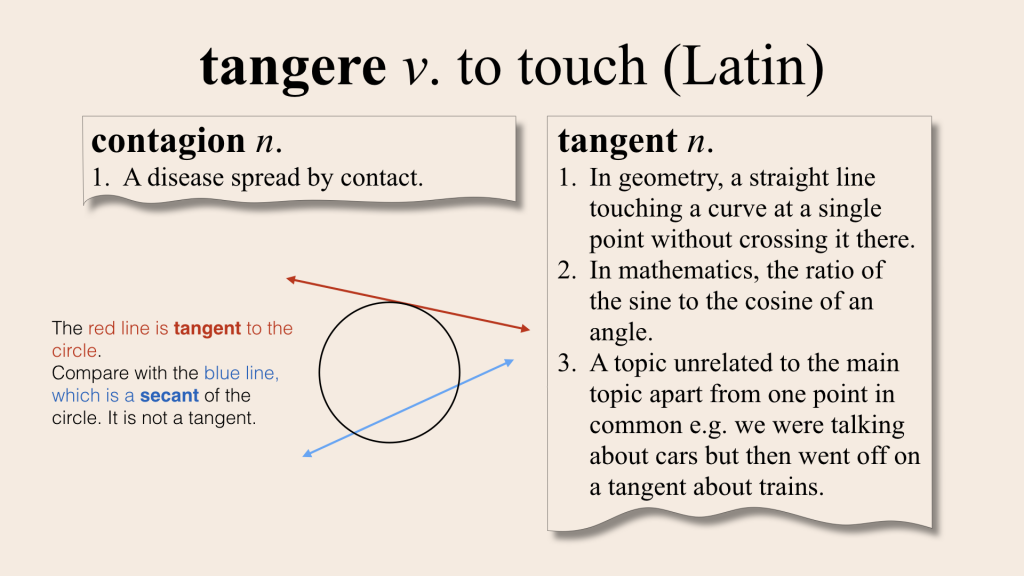 Etymology.024 – BossMaths.com