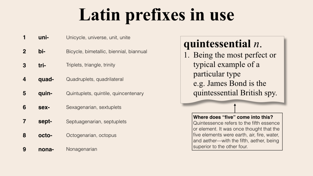 Etymology.029 – BossMaths.com