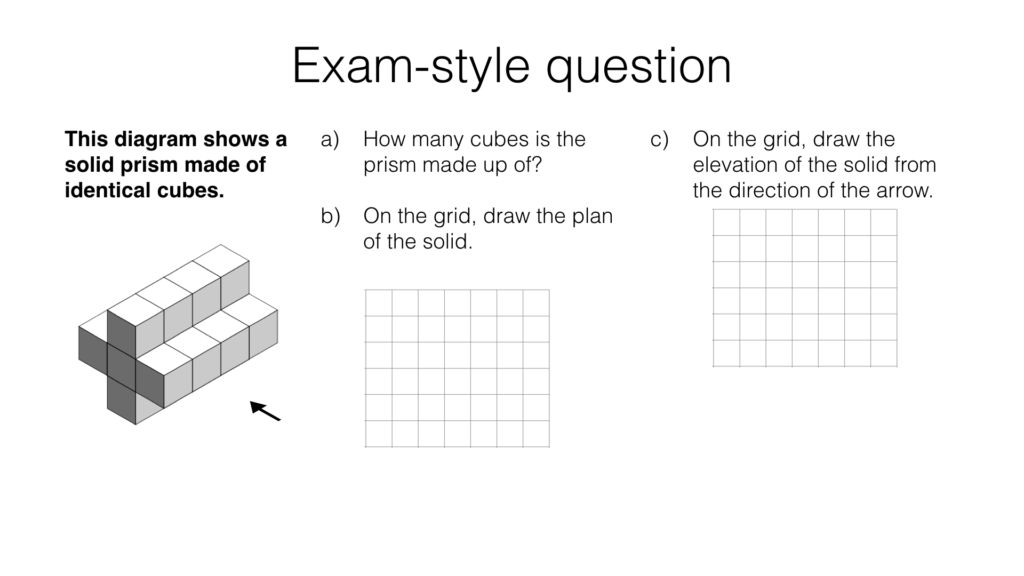 G13a – Plans and elevations of 3D shapes – BossMaths.com