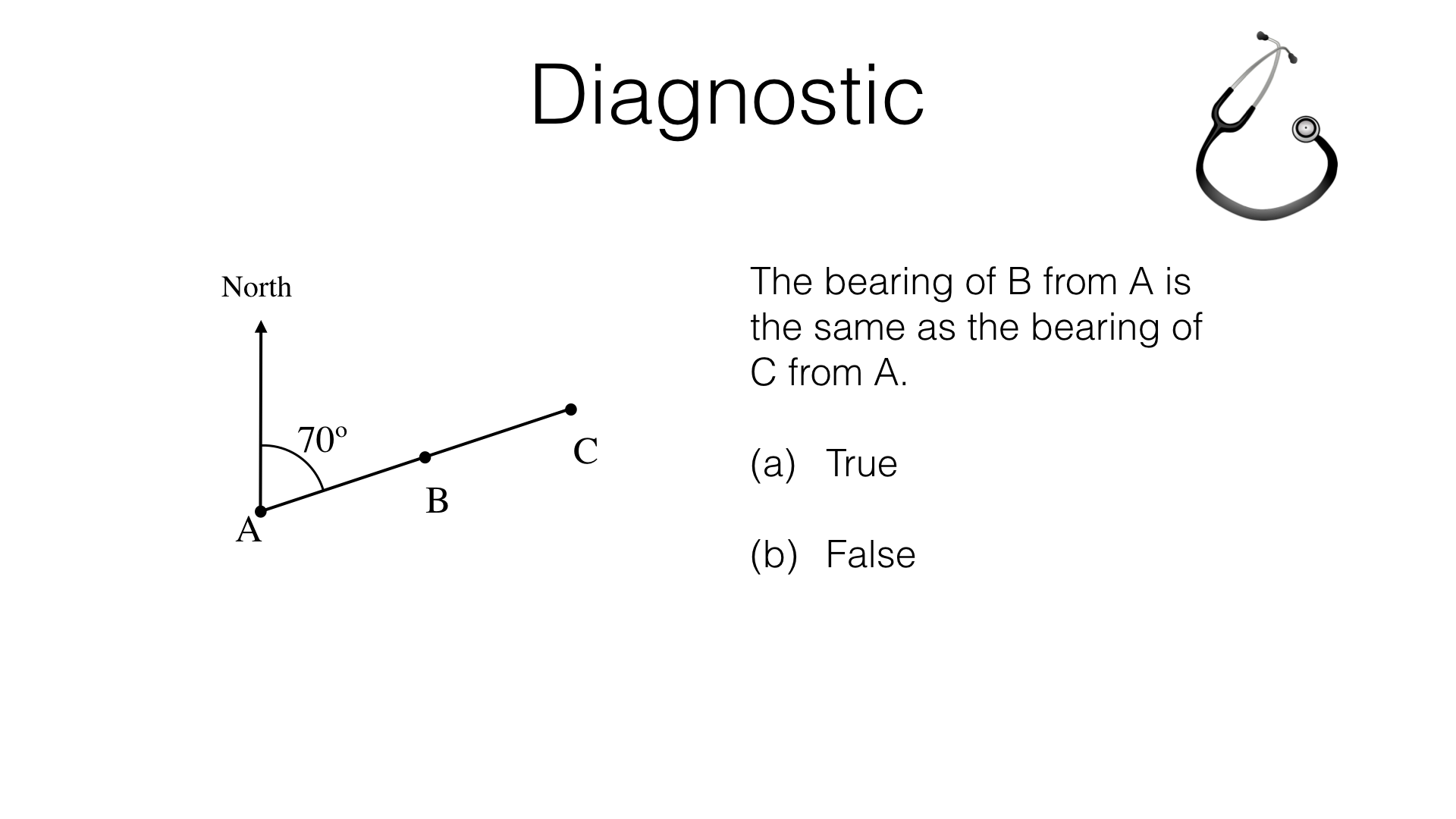 G15ct.006 – BossMaths.com