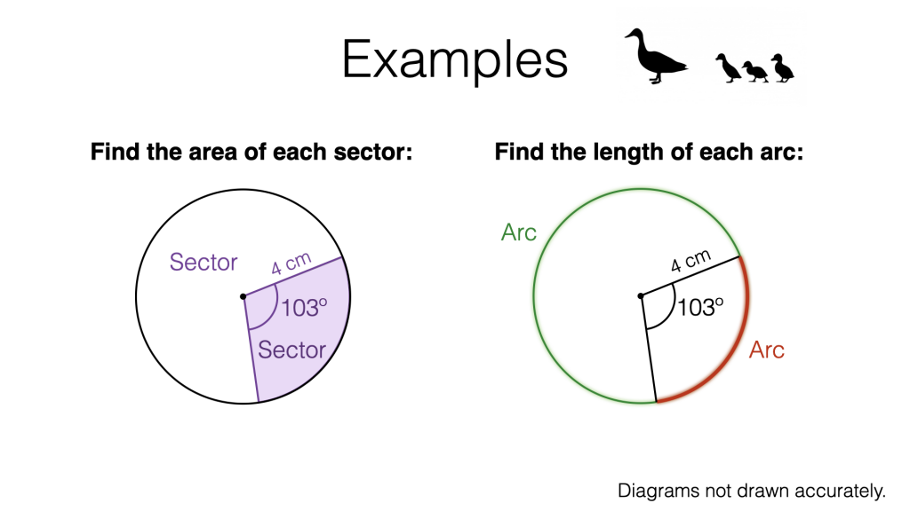 G18a – Arcs and sectors of circles – BossMaths.com