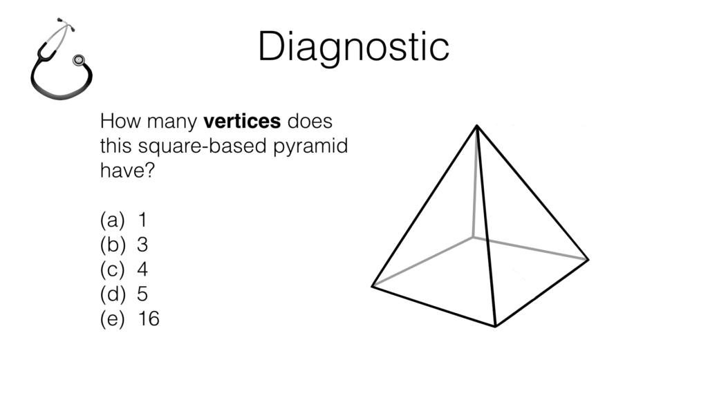 G1bt.003 – BossMaths.com