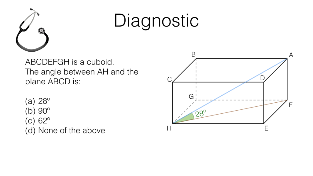 G20dt.005 – BossMaths.com