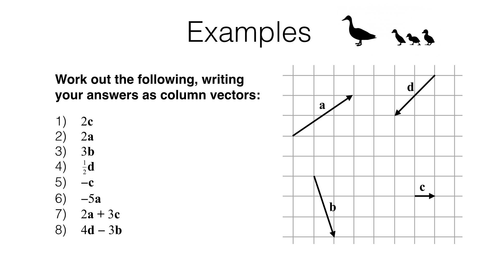 G25b Multiplying Column Vectors By A Scalar BossMaths