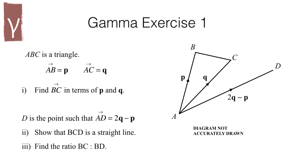 G25c – Proofs using vectors – BossMaths.com