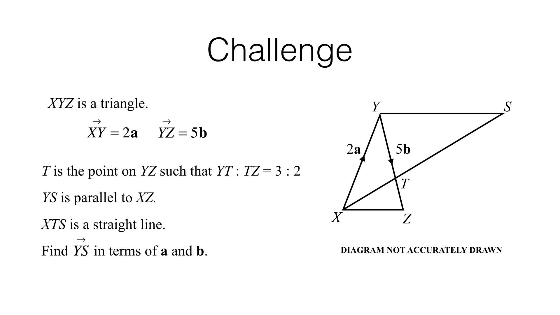 G25ct.006 – BossMaths.com