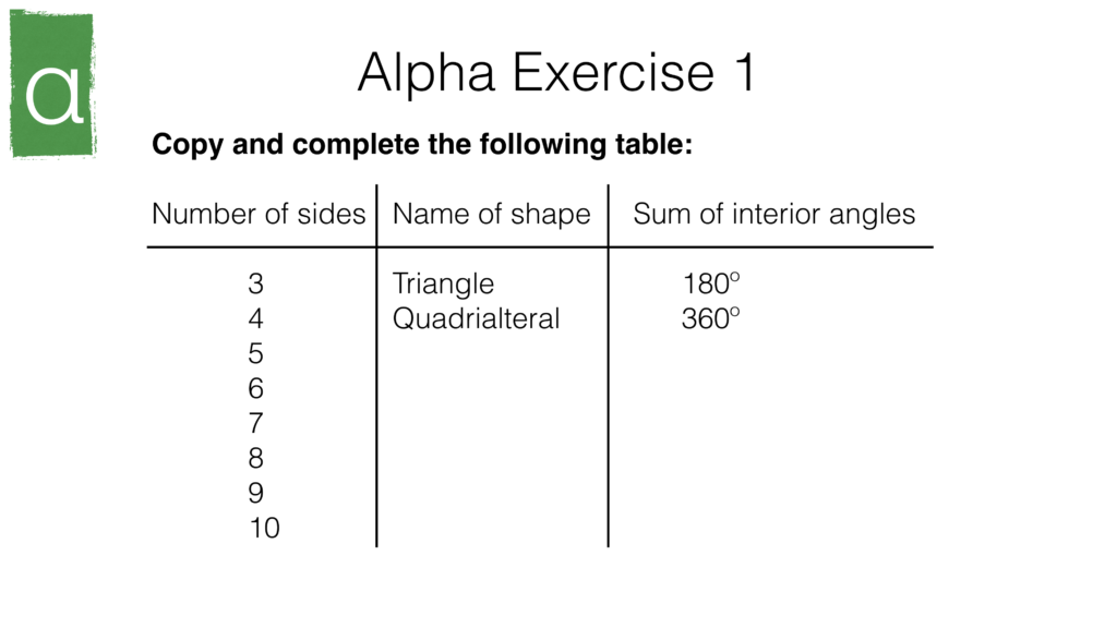 G3c – The sum of angles in a triangle and the angle properties of ...