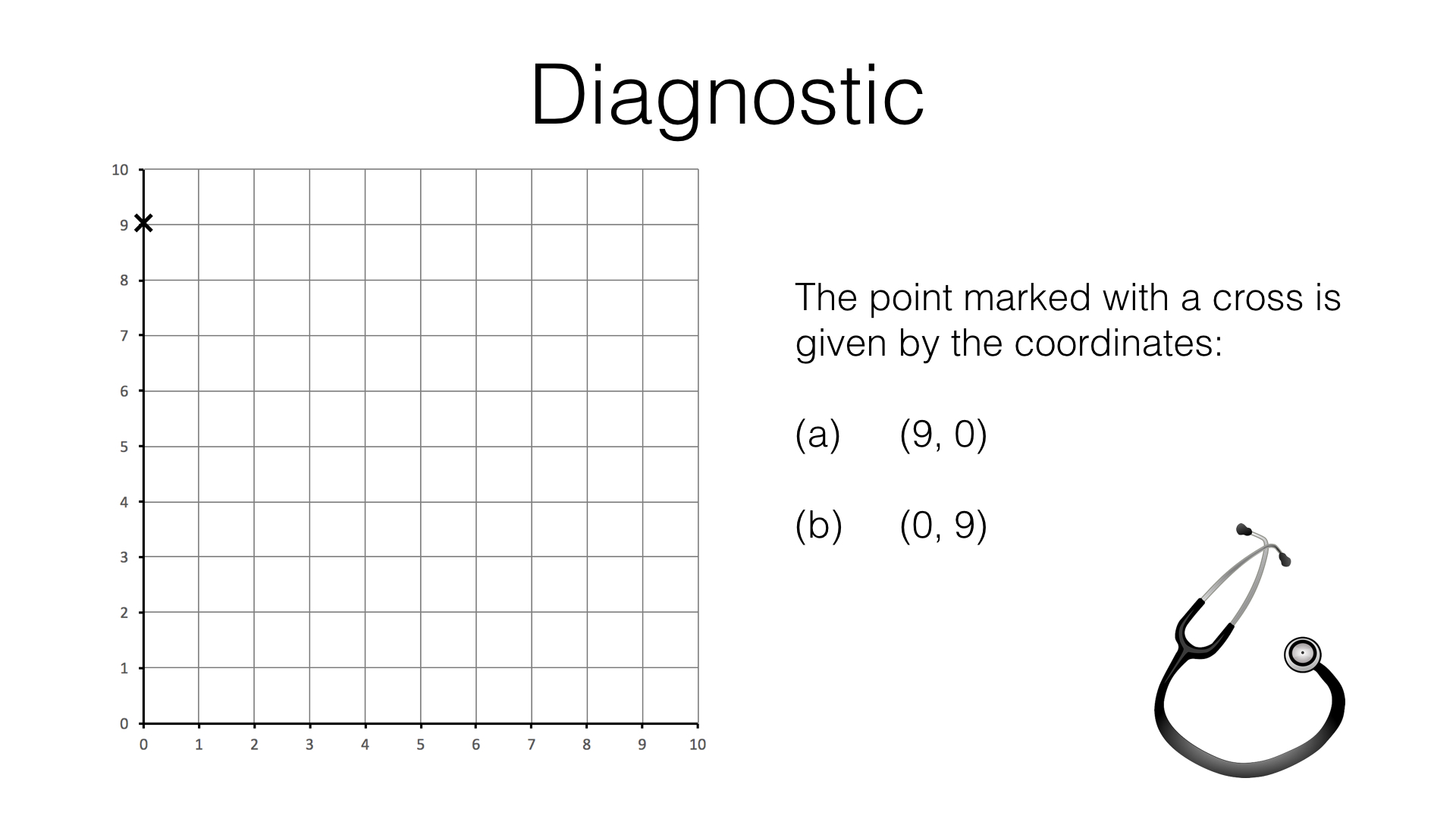 P2as.009 – BossMaths.com