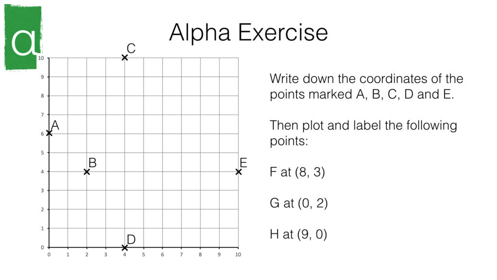 G7at.007 – BossMaths.com