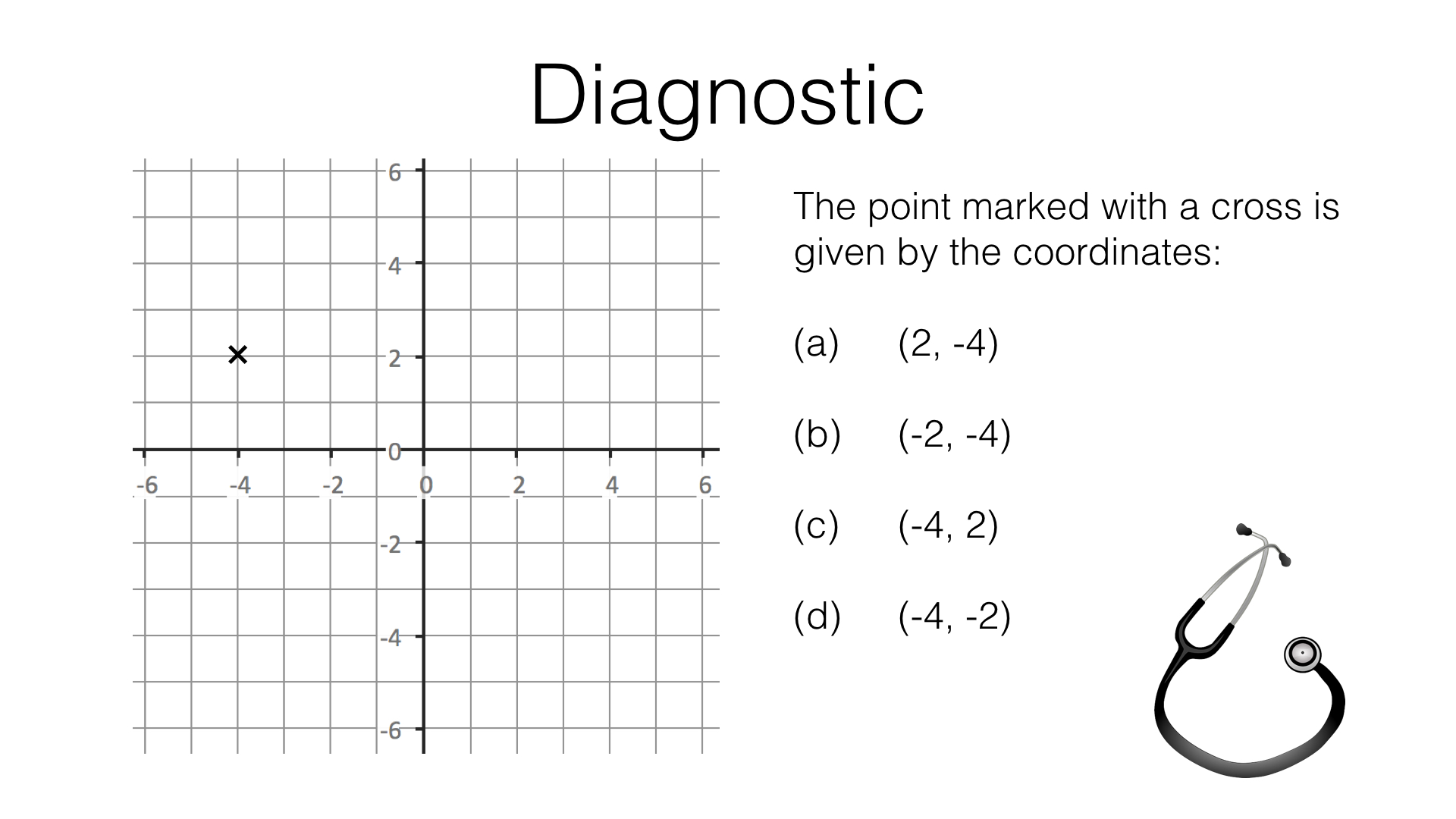 P2bt.010 – BossMaths.com