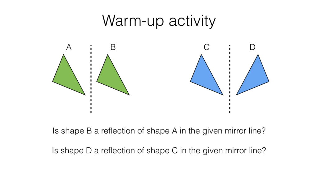 G7c – Reflection – BossMaths.com