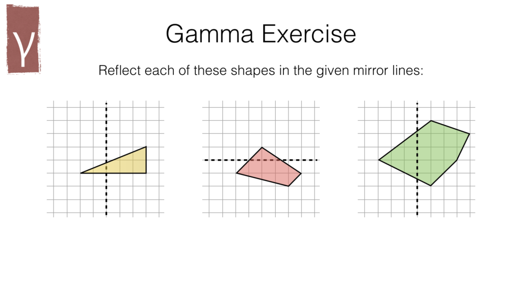 G7c – Reflection – BossMaths.com