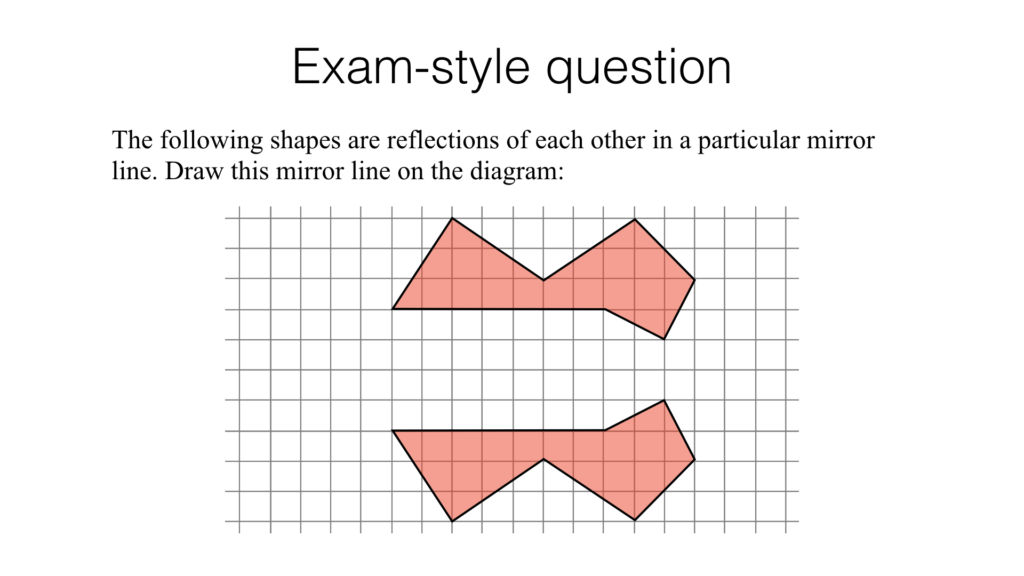 G7c – Reflection – BossMaths.com