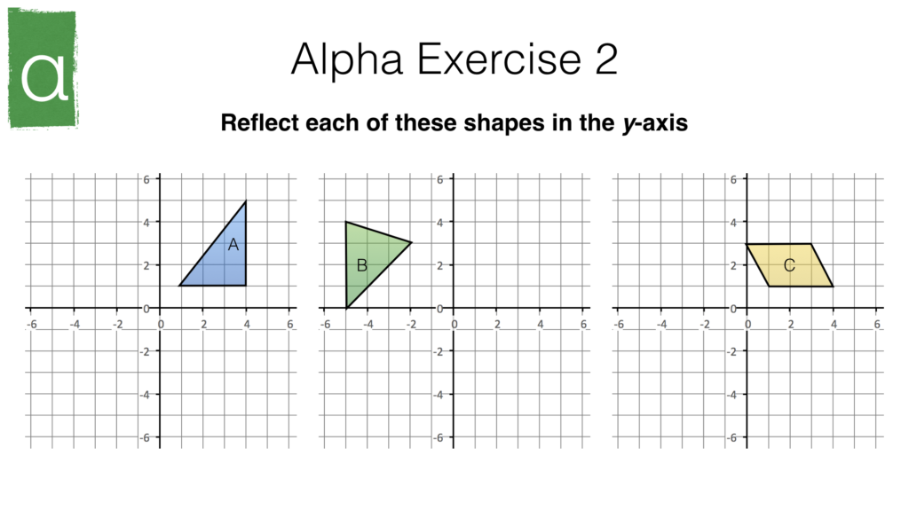 G7c – Reflection – BossMaths.com