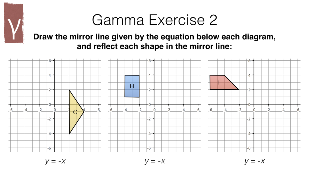 G7c – Reflection – BossMaths.com
