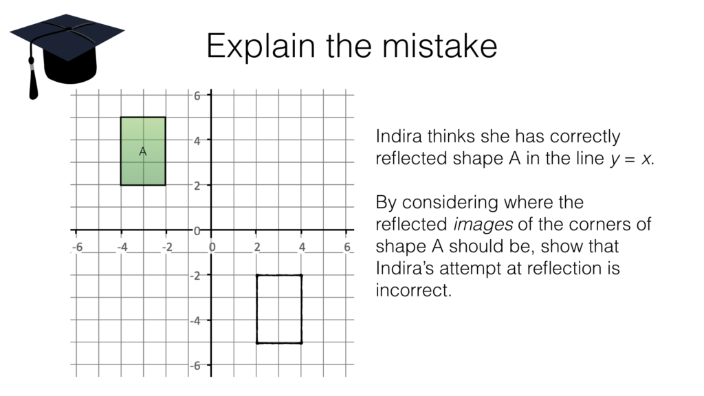 G7c – Reflection – BossMaths.com
