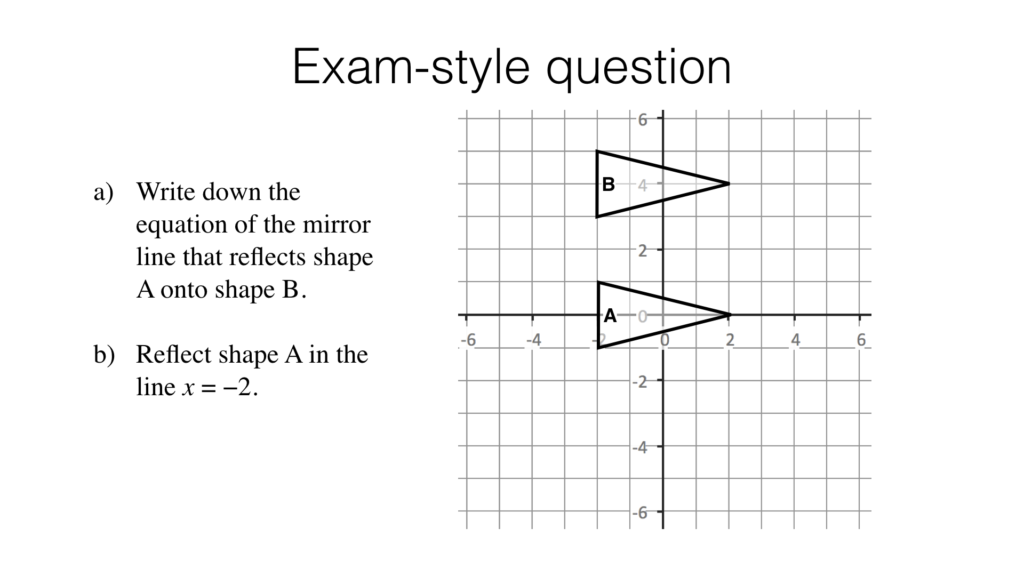G7c – Reflection – BossMaths.com