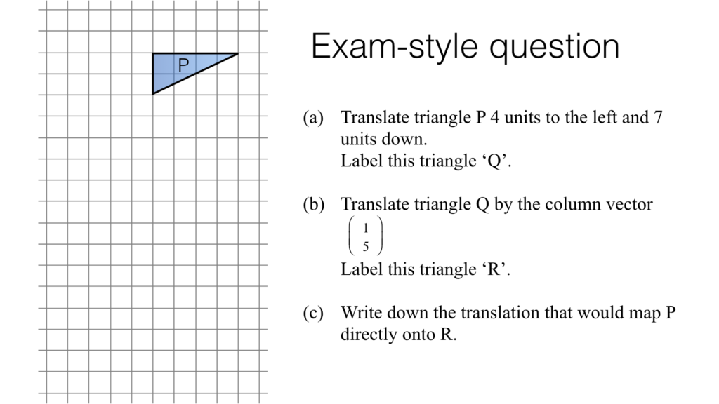 G7d – Translation – BossMaths.com