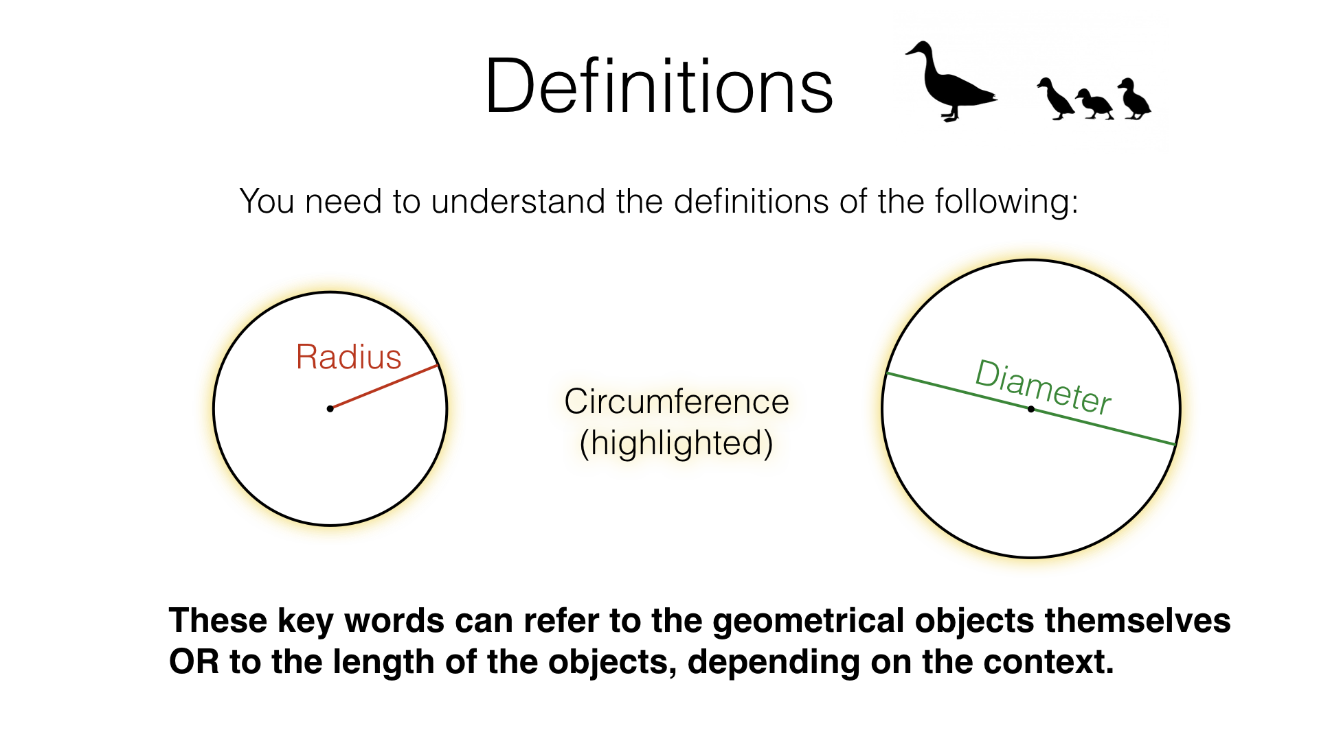 G9a – Circle parts – definitions and properties – BossMaths.com