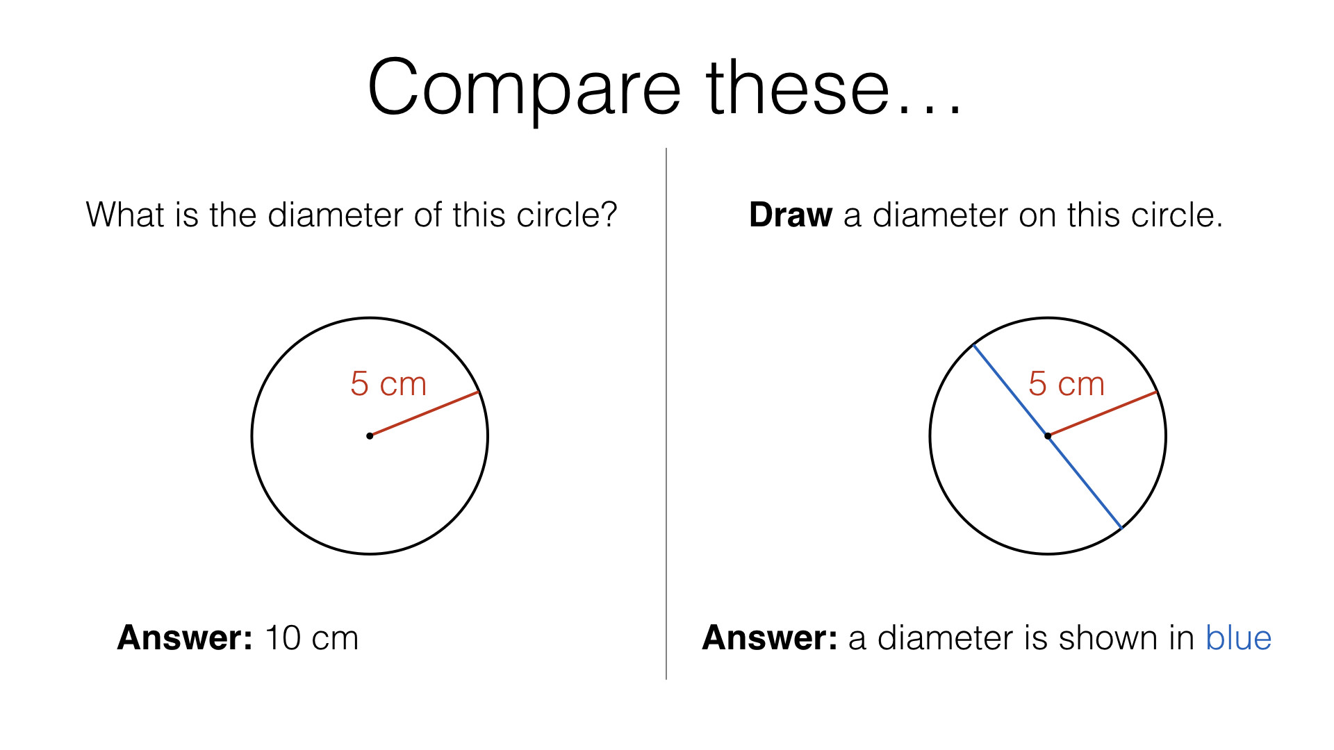 G9a – Circle parts – definitions and properties – BossMaths.com