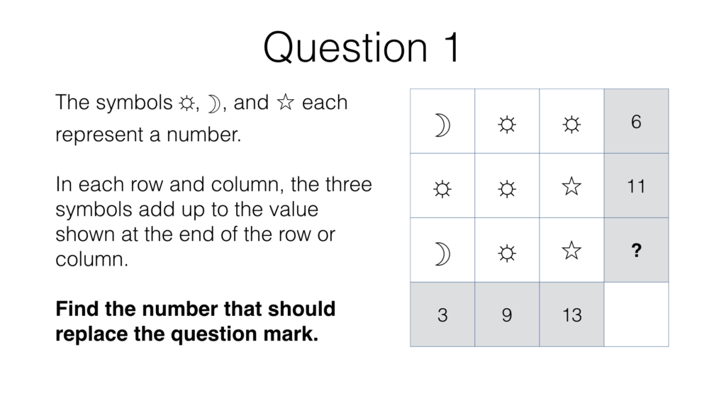 Ideas 1.001 – BossMaths.com