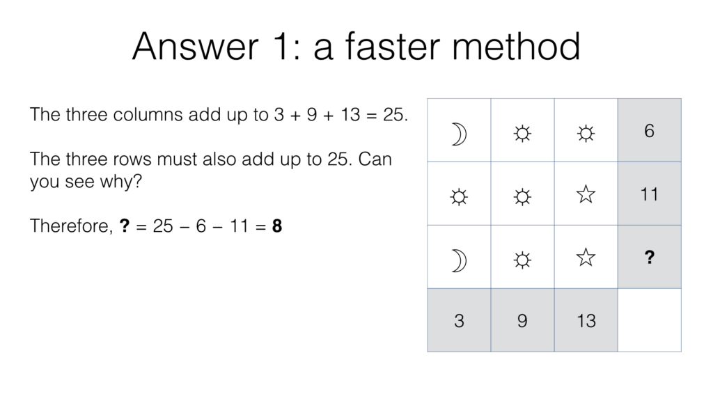 Ideas 1.003 – BossMaths.com