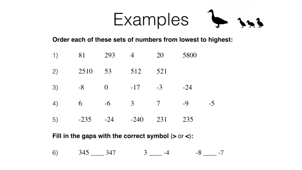 N1a – Ordering positive and negative integers – BossMaths.com