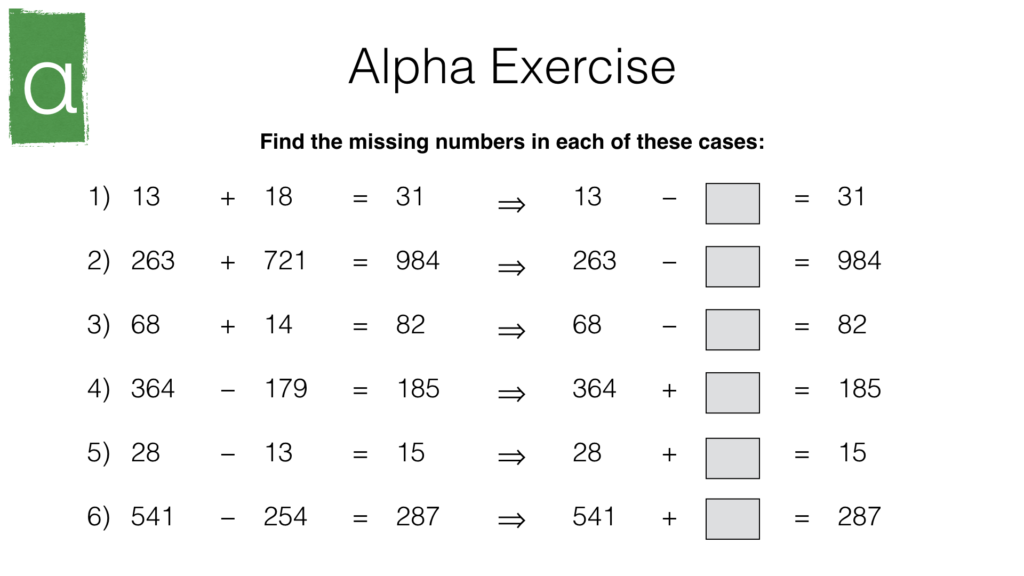N3a – Relationships between operations, including inverse operations ...