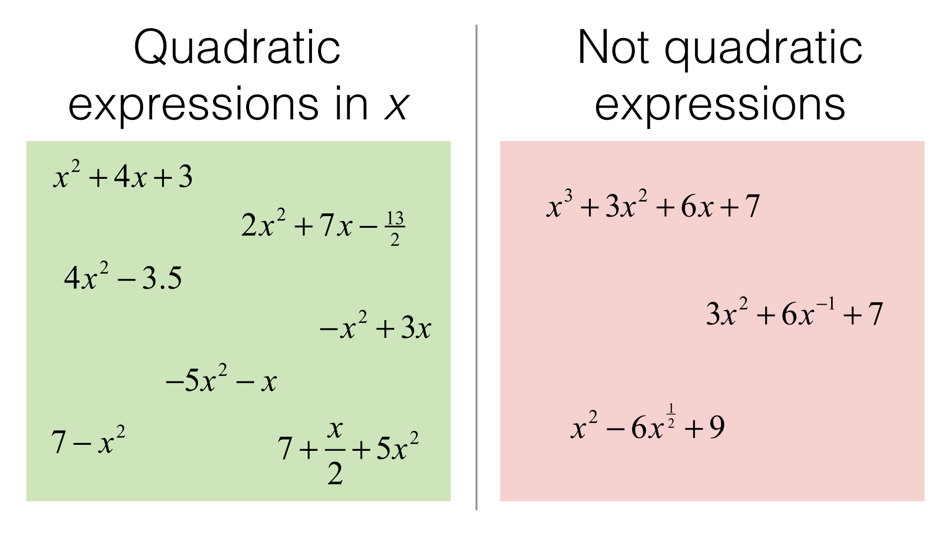 A4e Factorising Quadratics BossMaths