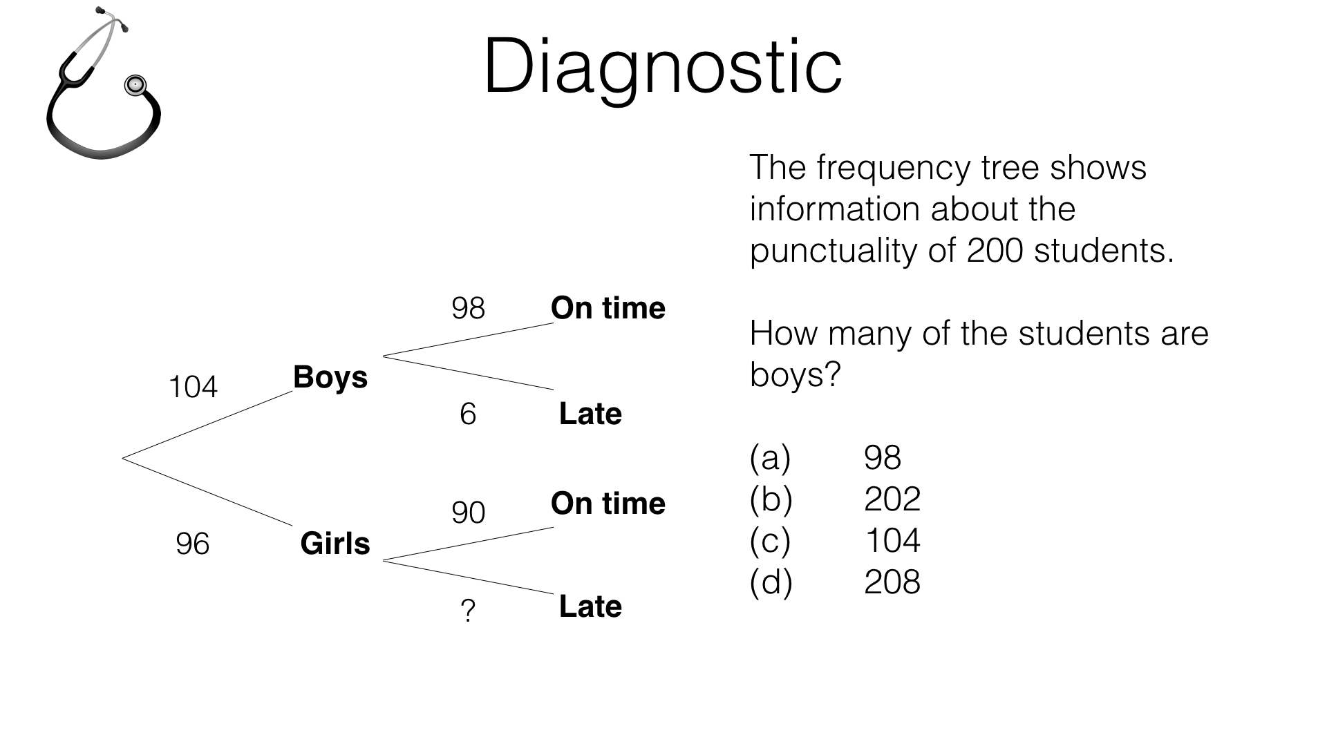 P1as.006 – BossMaths.com
