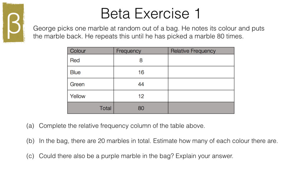 P2b – Relative frequency – BossMaths.com