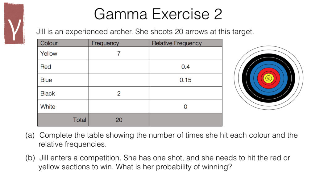P2bt.011 – BossMaths.com