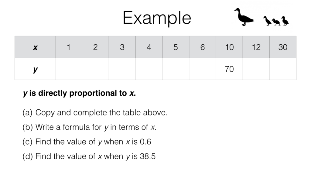 R10as.012 – BossMaths.com