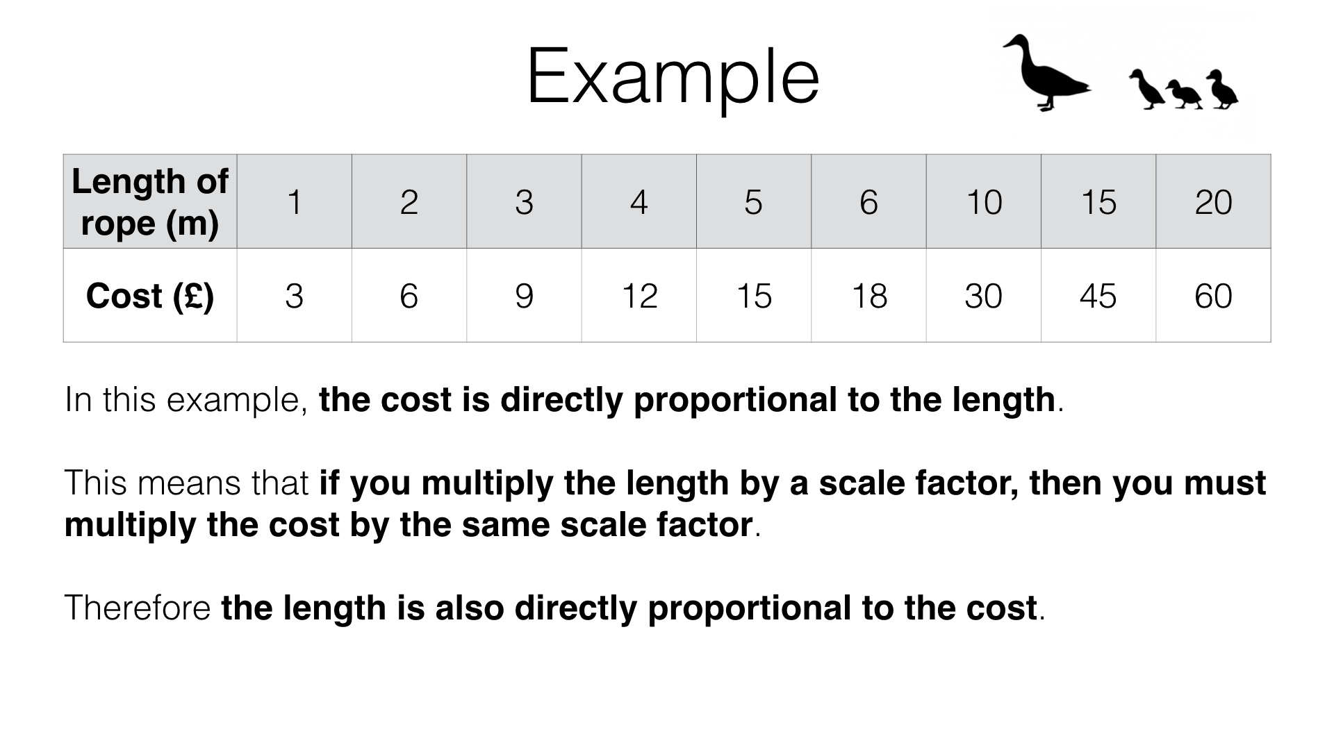 R10at.004 – BossMaths.com