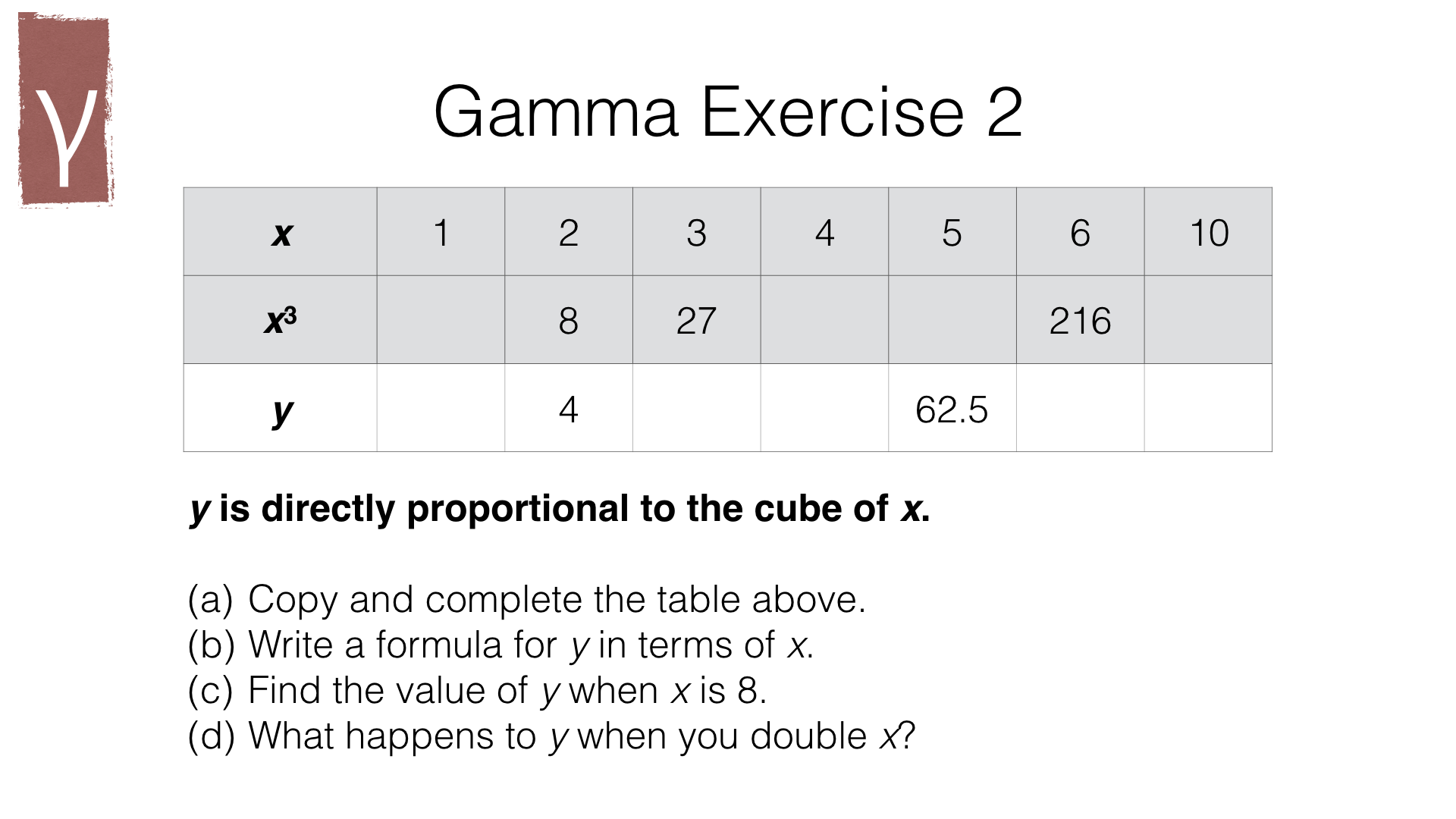 R10as.015 – BossMaths.com