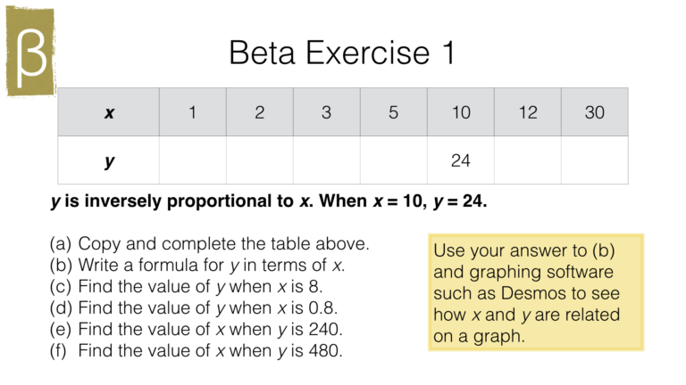 R10b – Solving problems involving inverse proportion – BossMaths.com