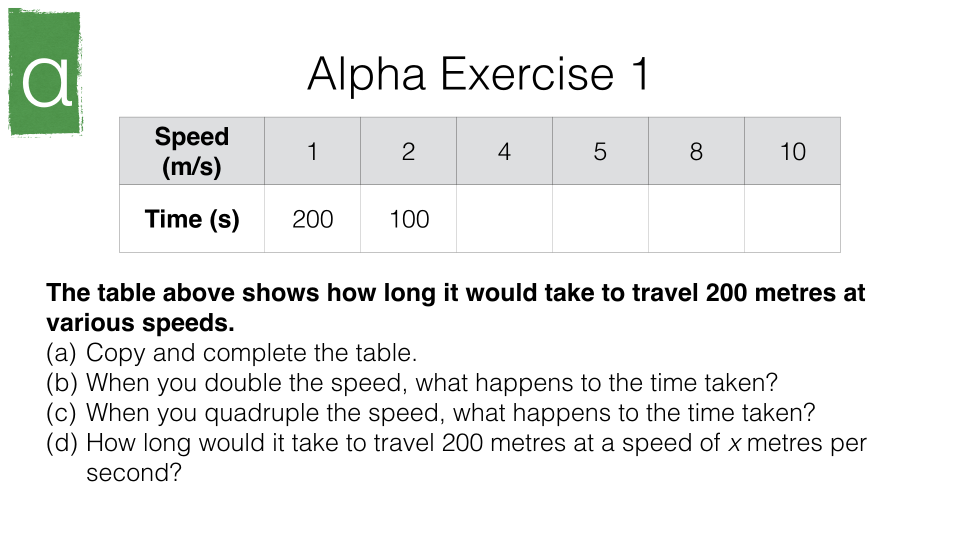 R10bs.012 – BossMaths.com