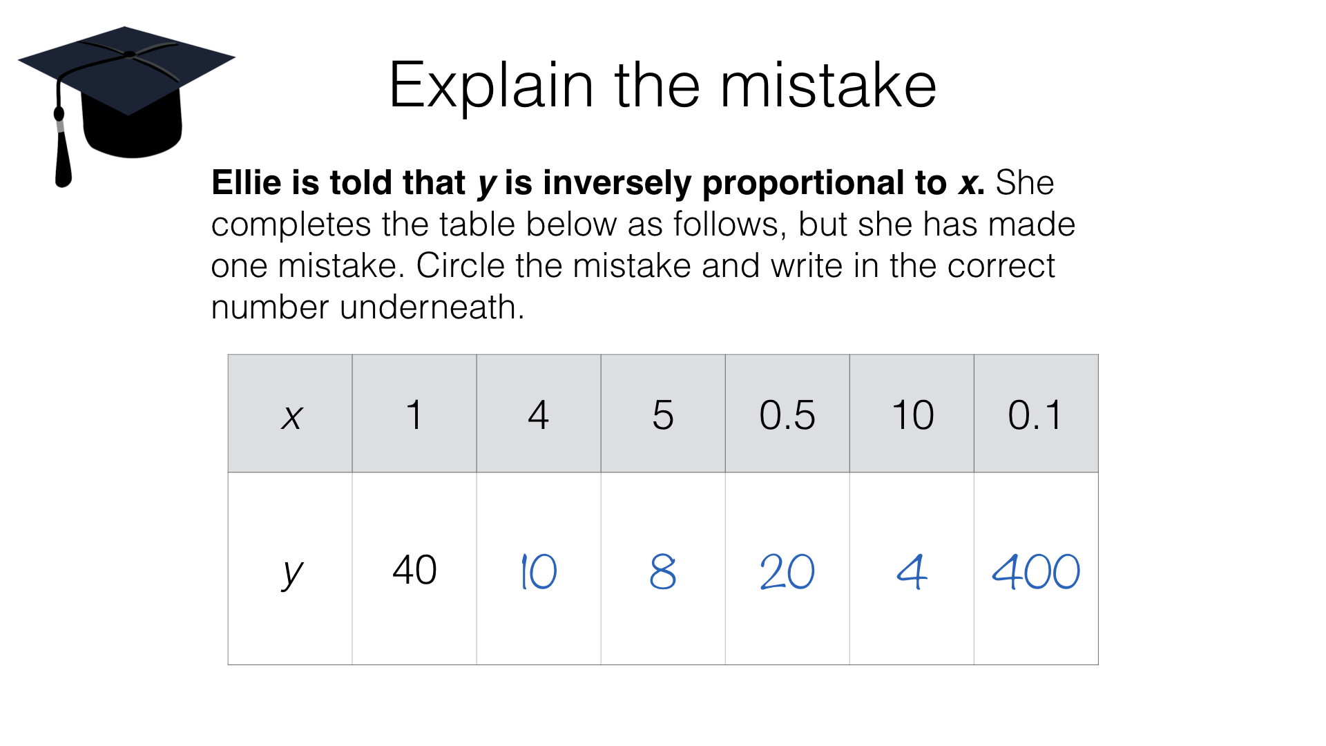 R10bt.014 – BossMaths.com