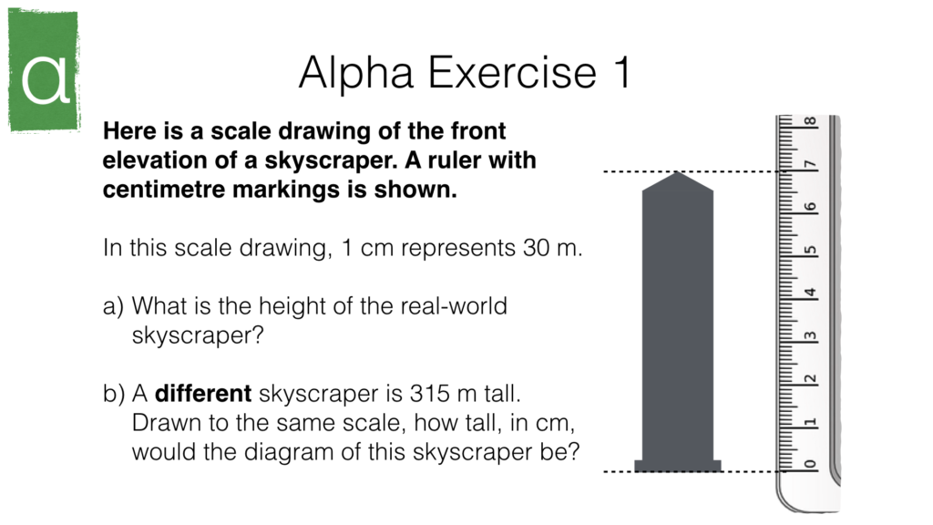 R2a – Using scale diagrams and maps – BossMaths.com