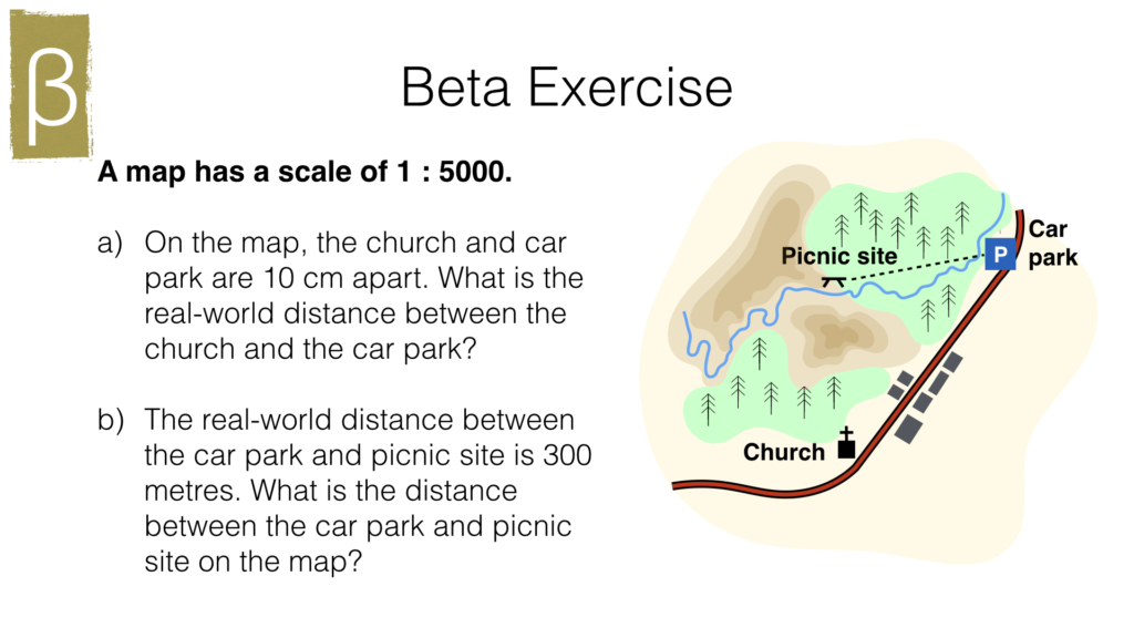 R2a – Using scale diagrams and maps – BossMaths.com