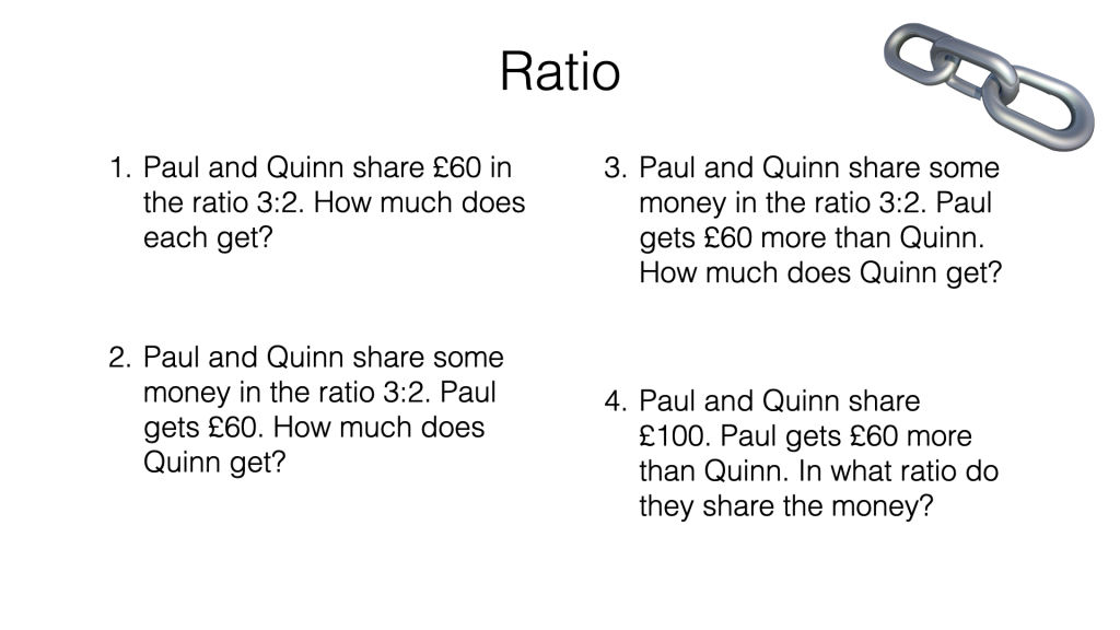 Ratio assorted problems – BossMaths.com