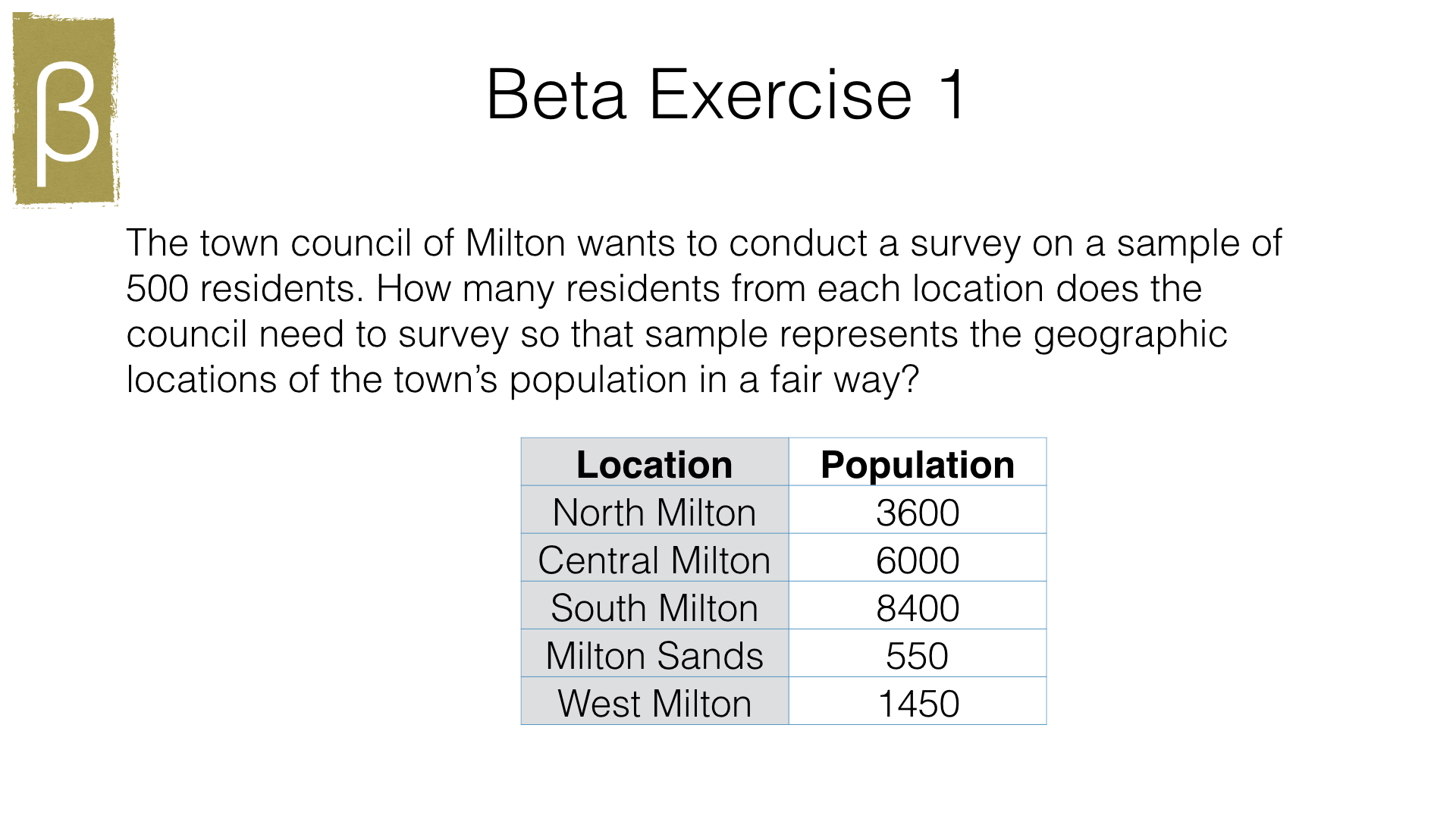 S1a2s.018 – BossMaths.com