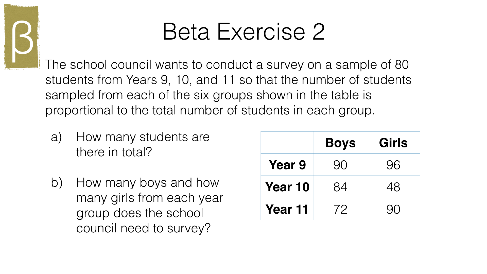 S1a2t.013 – BossMaths.com